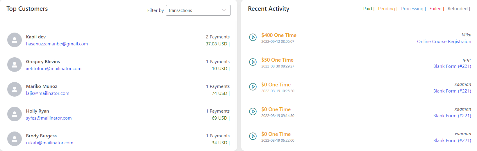 How to Get Reporting Overview in WordPress? - Paymattic