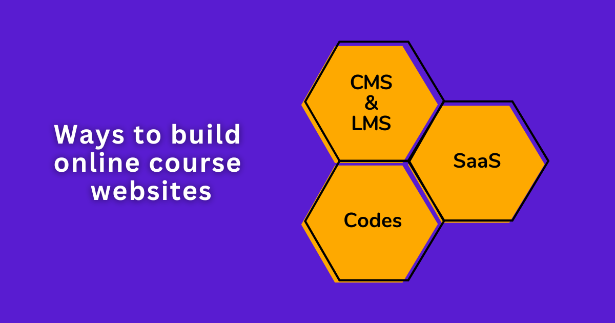Build An Online Course Website From Scratch: Inclusive Guide