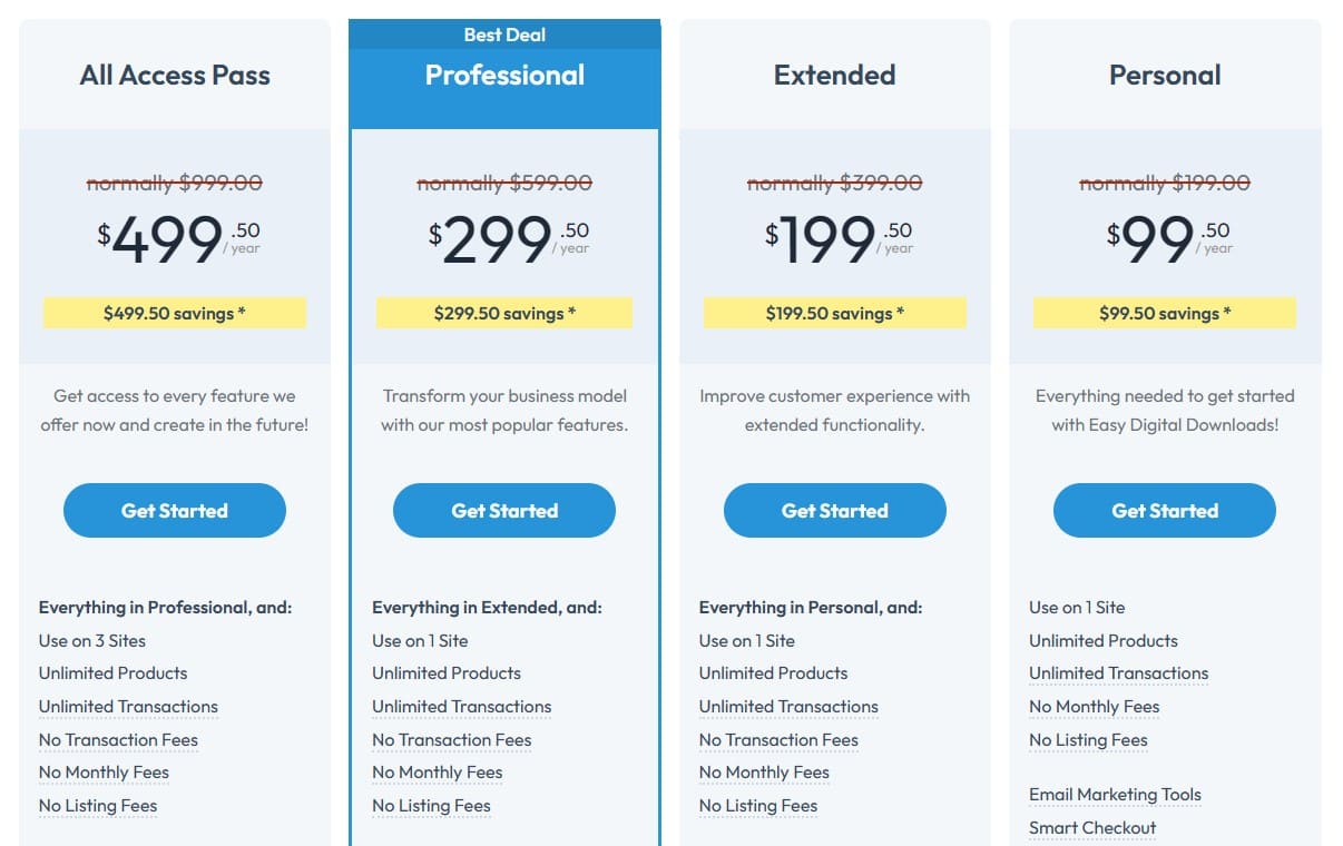6 Best WordPress Recurring Payment Plugins (Easy To Use)
