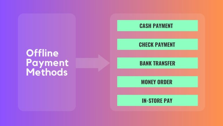 Offline Payment Unveiled: Everything You Need To Know