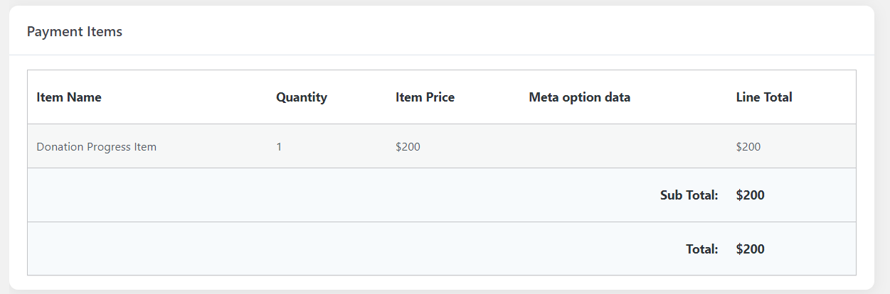 A Complete Guide to Form Entries in WordPress with Paymattic