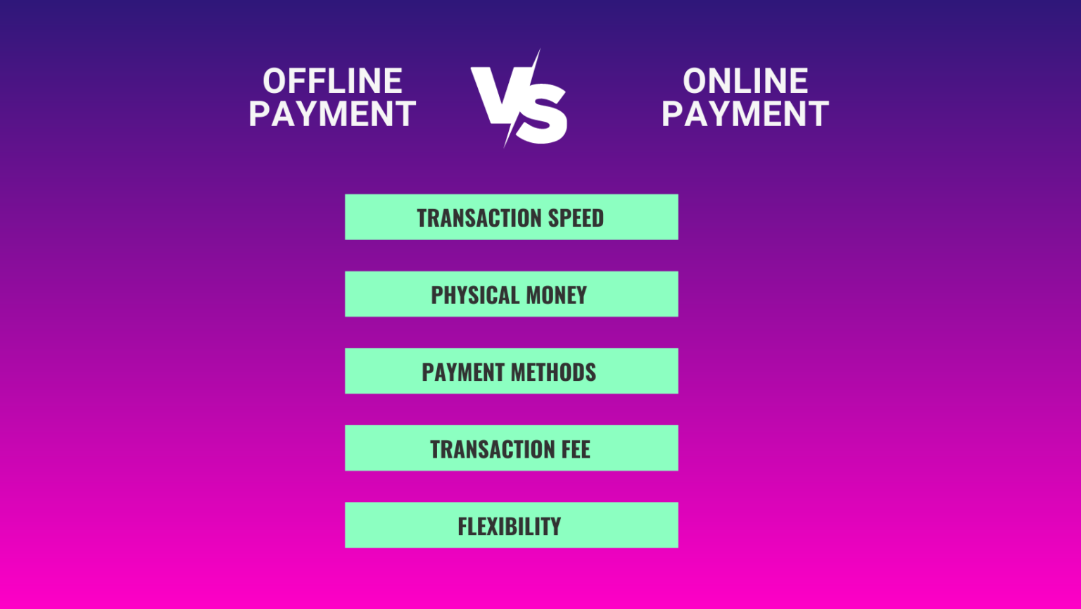 Offline Payment Unveiled: Everything You Need To Know
