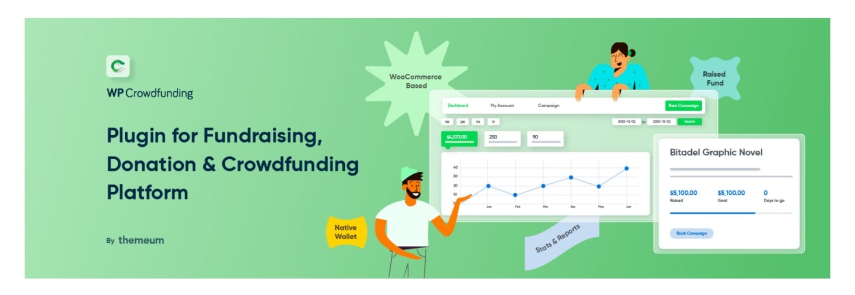 10 Best Donation Plugins for WordPress in 2025