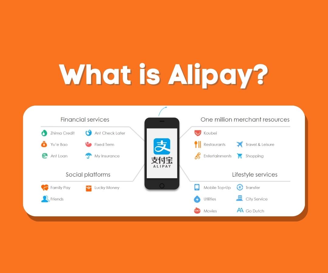Is Alipay Safe? How Does Alipay Work? - Paymattic