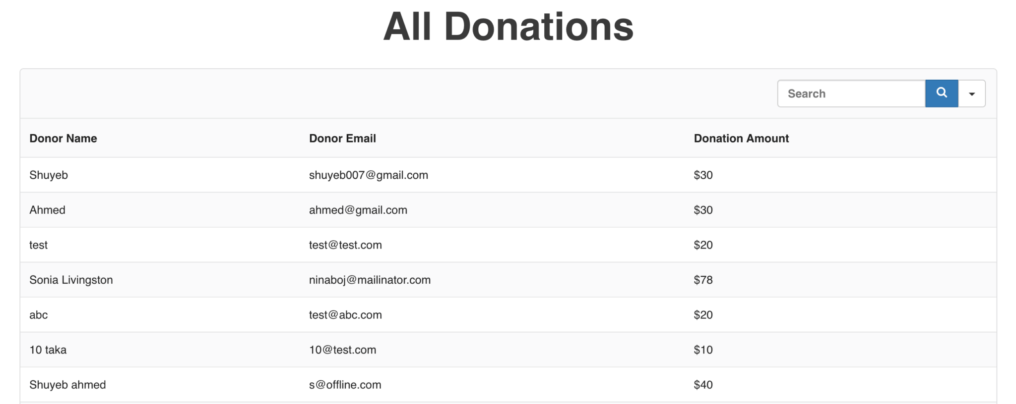 How to Accept and Display Donations on WordPress Site