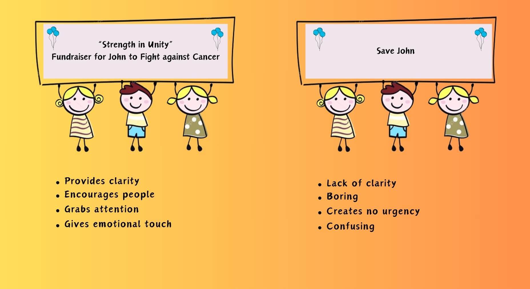 40+ Catchy Fundraiser Title Ideas for Nonprofit: Tips and Examples