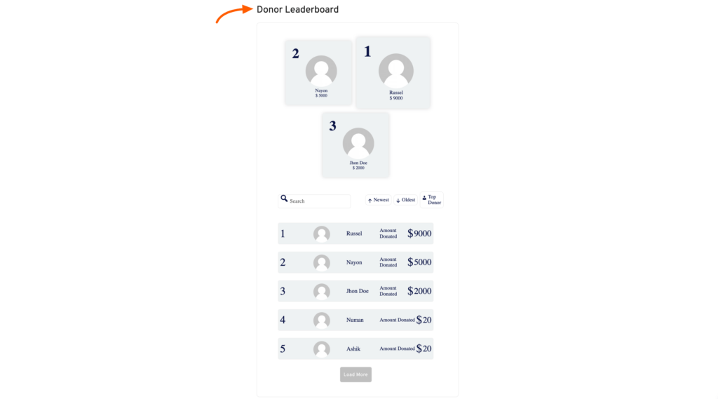 How to Add Donation Leaderboard in WordPress with Paymattic? – Paymattic